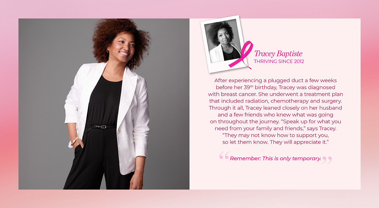 BCRF x Haven Well Within